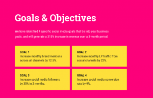 8 Steps to Crafting Your Advanced Social Media Plan