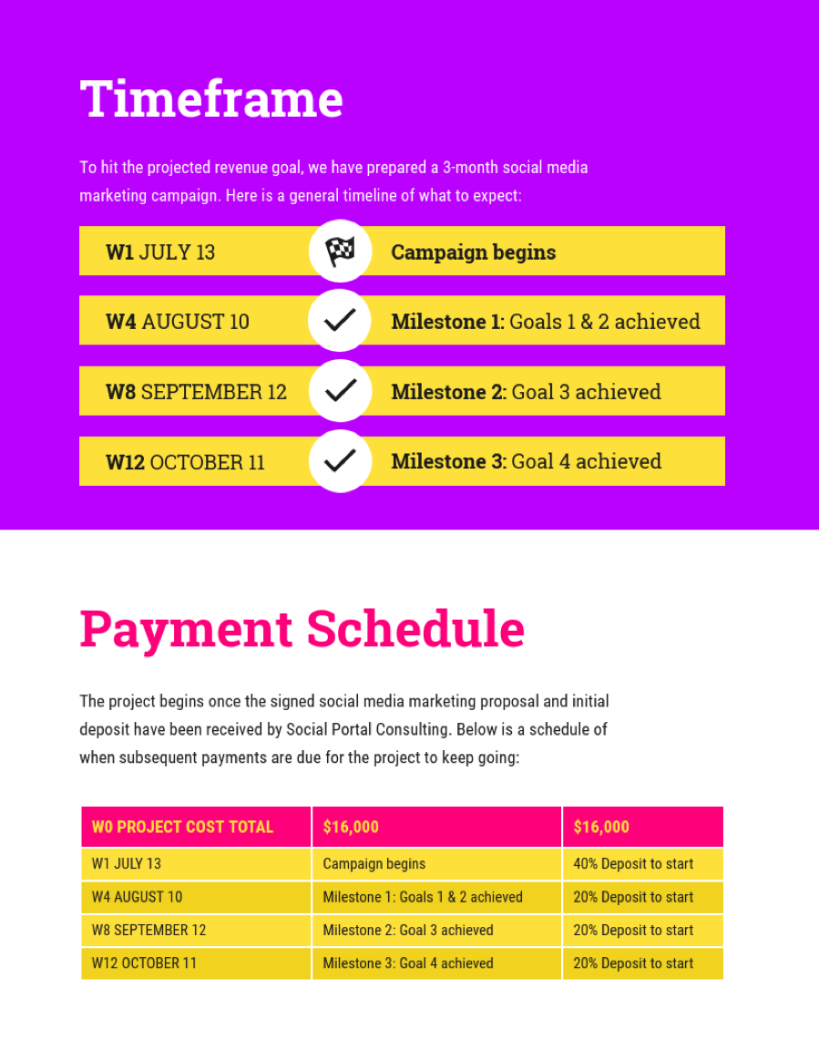 8 Steps to Crafting Your Advanced Social Media Plan