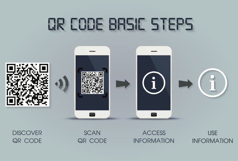 17 Creative Ways to Use QR Codes | Mention