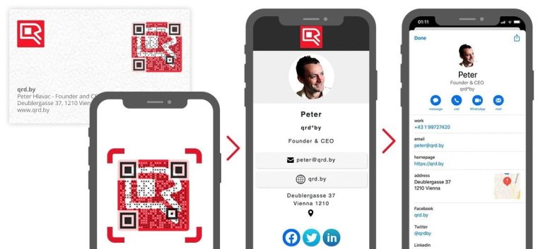 17 Creative Ways to Use QR Codes | Mention