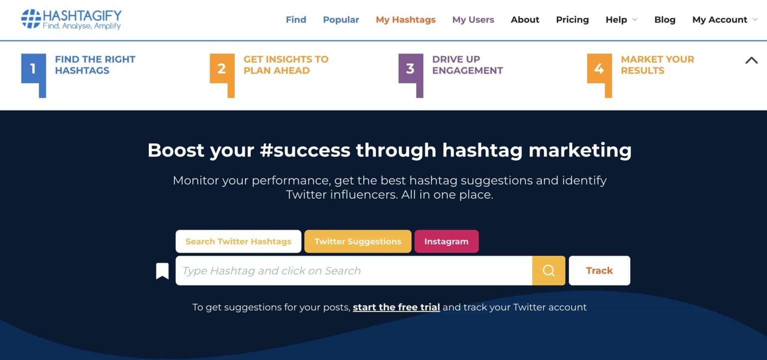 4 Twitter Hashtag Trackers to Elevate Your Twitter Game