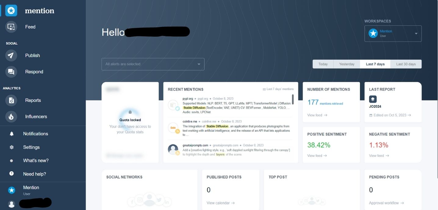 Sentiment Analysis: Understanding Perception for Better Marketing | Mention