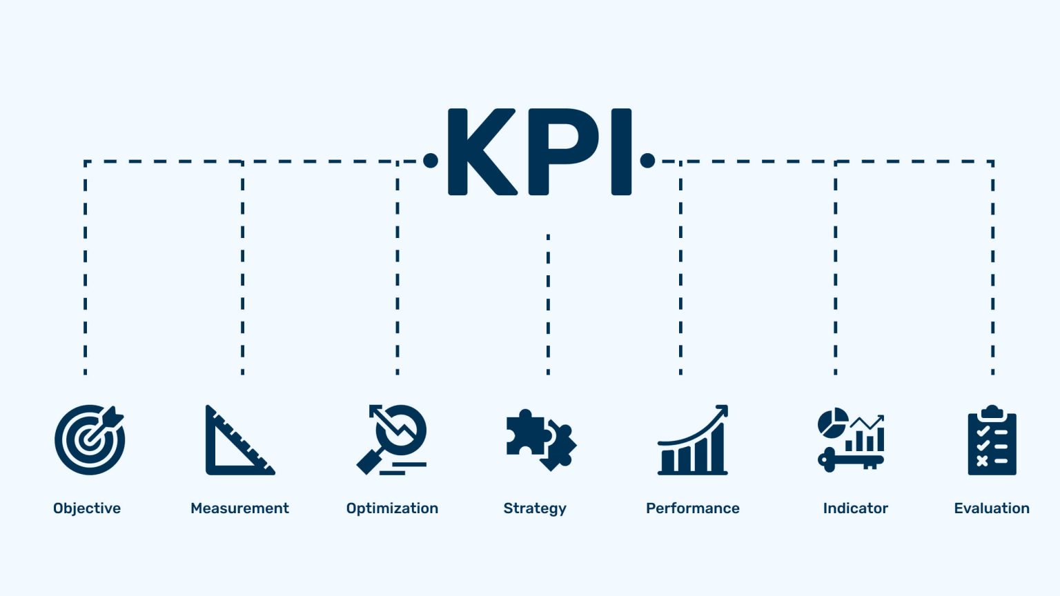 7 Best Practices For Social Media Data Collection | Mention